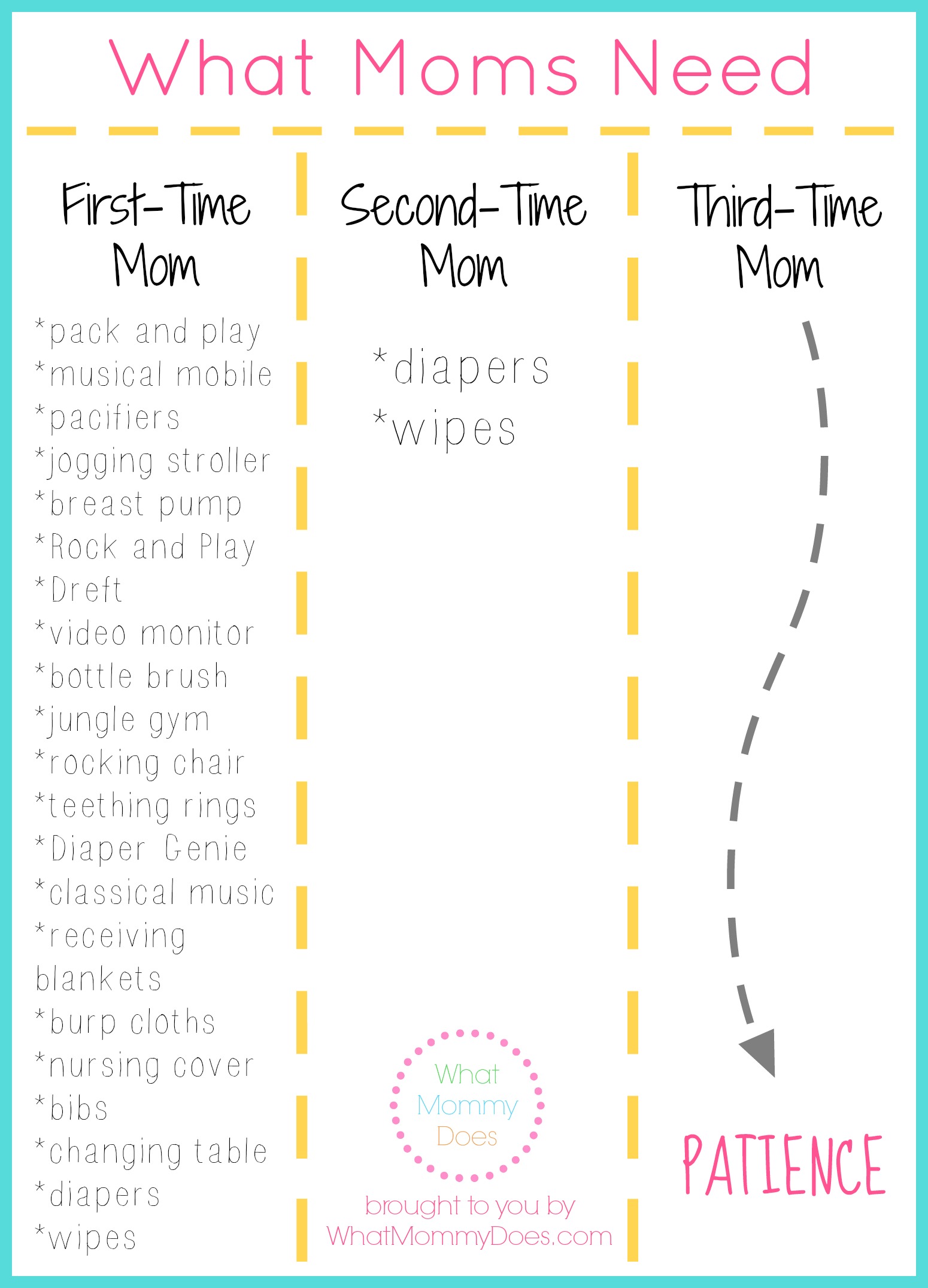 Free Daily Water Tracker Printable | What Mommy Does