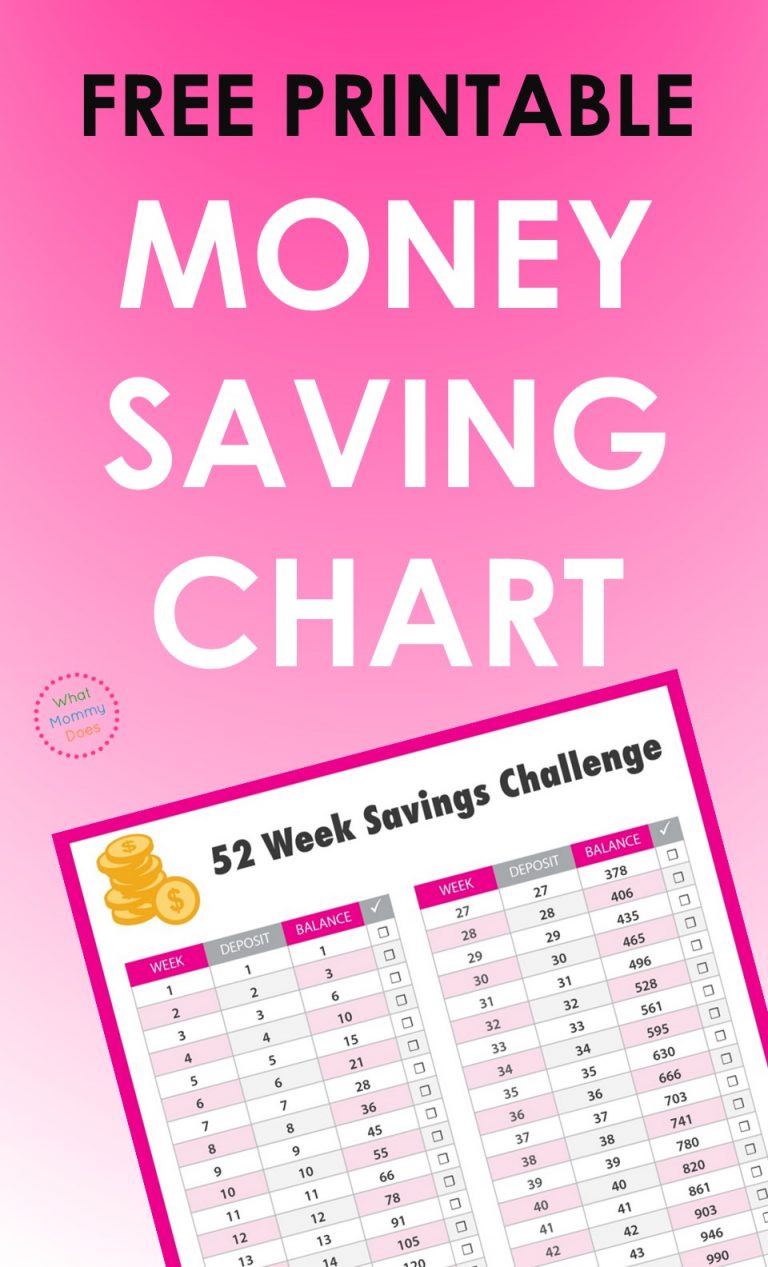 {Free Printable} 52-Week Savings Challenge - What Mommy Does
